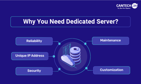 Why You Need Dedicated Server? How it Works & Where to Buy