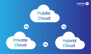 Comparing Public Cloud vs. Private Cloud vs. Hybrid Cloud