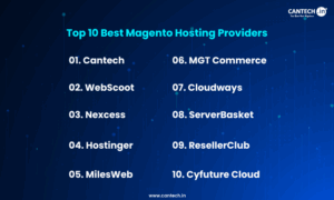 Top 10 Cloud Hosting Providers (2026)