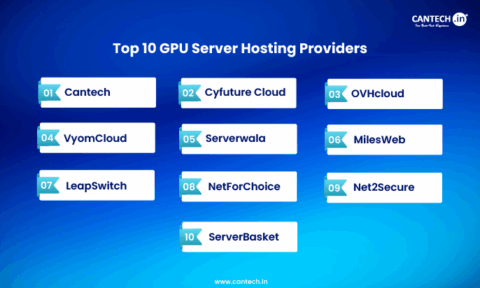 GPU Uses other than Gaming