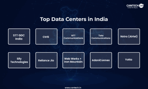 What is Jira Data Center? Overview & Use Cases