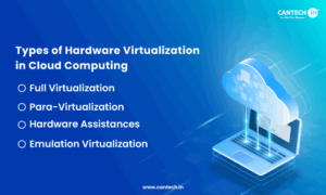 7 Types of Virtualization in Cloud Computing: Examples & Benefits